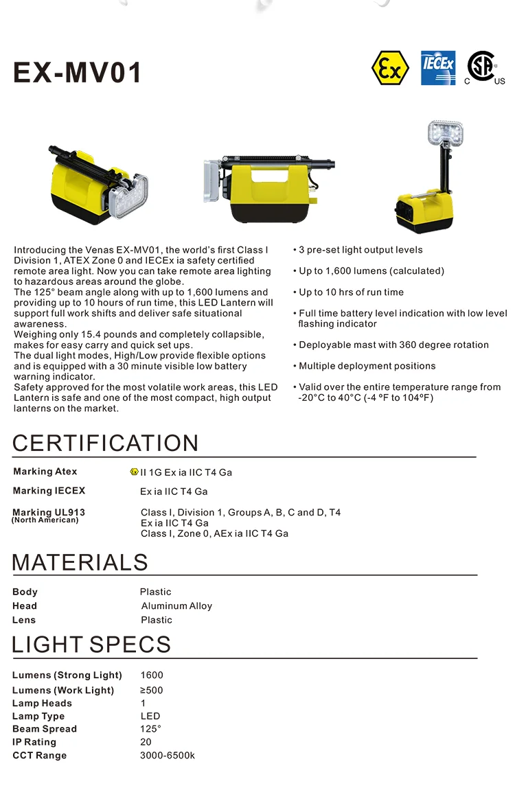 Portable Waterproof Battery Explosion-proof Rechargeable Led Explosion ...