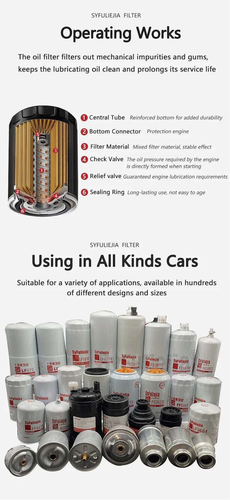 China Manufacturer Truck Diesel Engine Oil Filter for Caterpillar ...