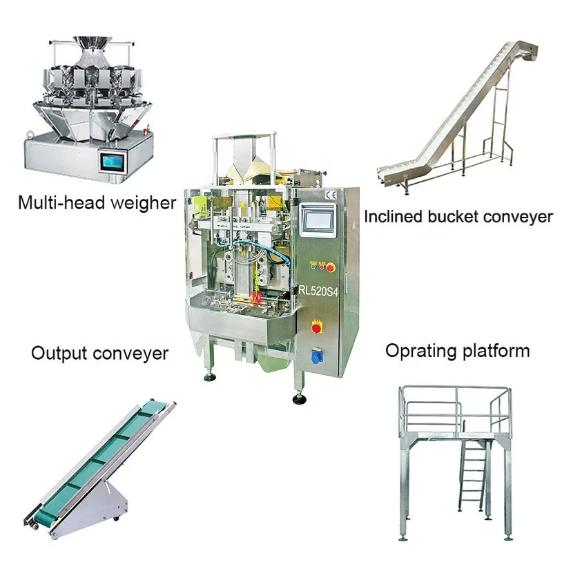 Rl5204s Four-sided Ironing High Quality Vertical Packaging Machine For ...