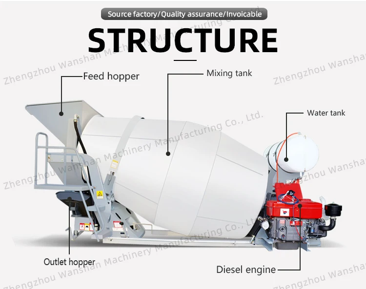 Self Loading Concrete Mixer Hydraulic Cement Mixer Tank Industrial ...