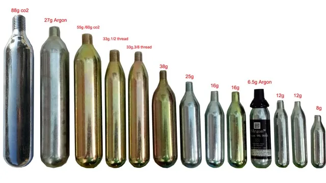 Cartouche Co2 50cc 38g 24 Gram Co2 Threaded Life Vest Jacket Cartridge - Buy Cartouche Co2 50cc ...