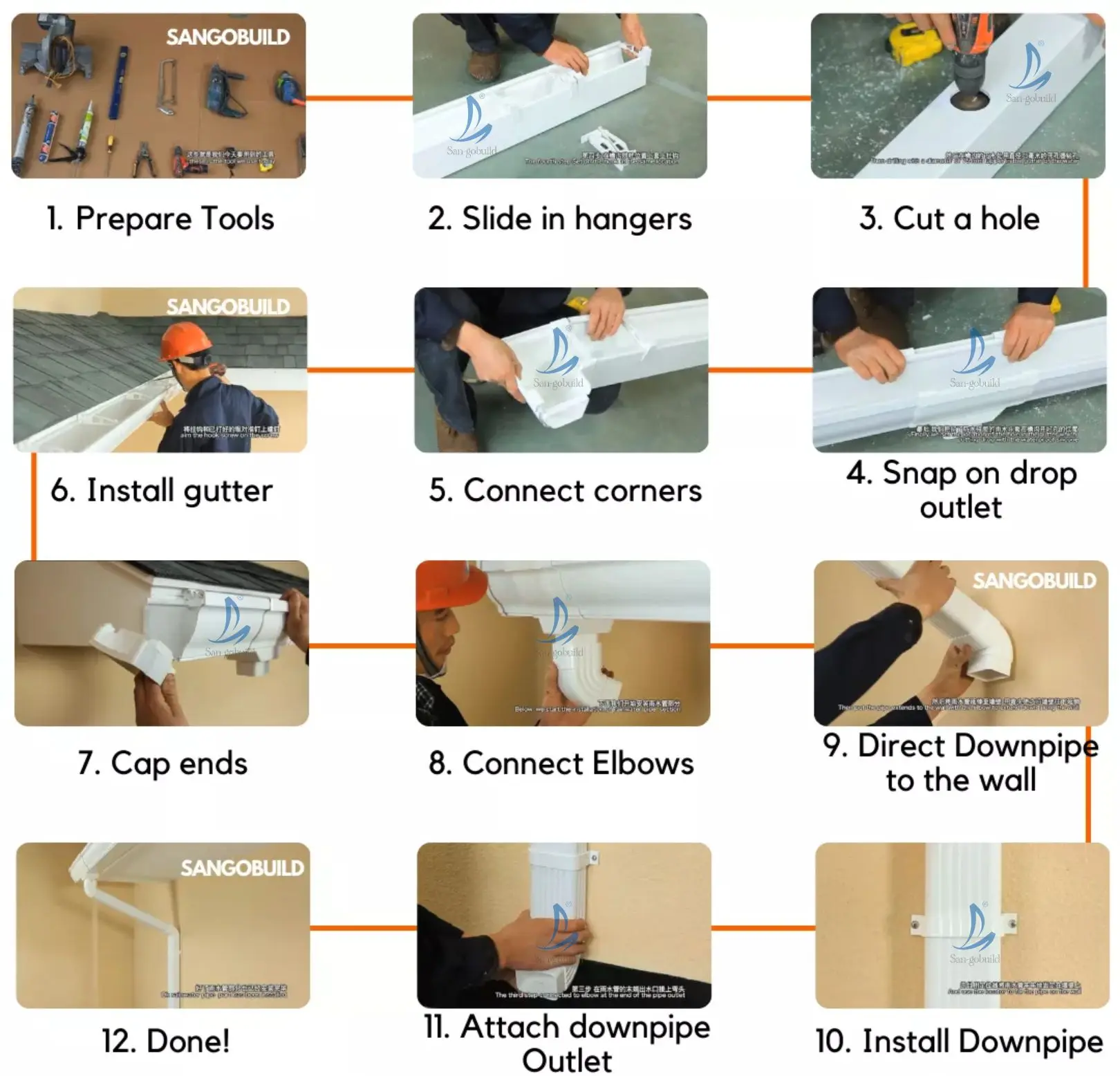 PVC Rain Gutter System - Durable 5.2 Inch Villa Roof Gutter & Pipe ...