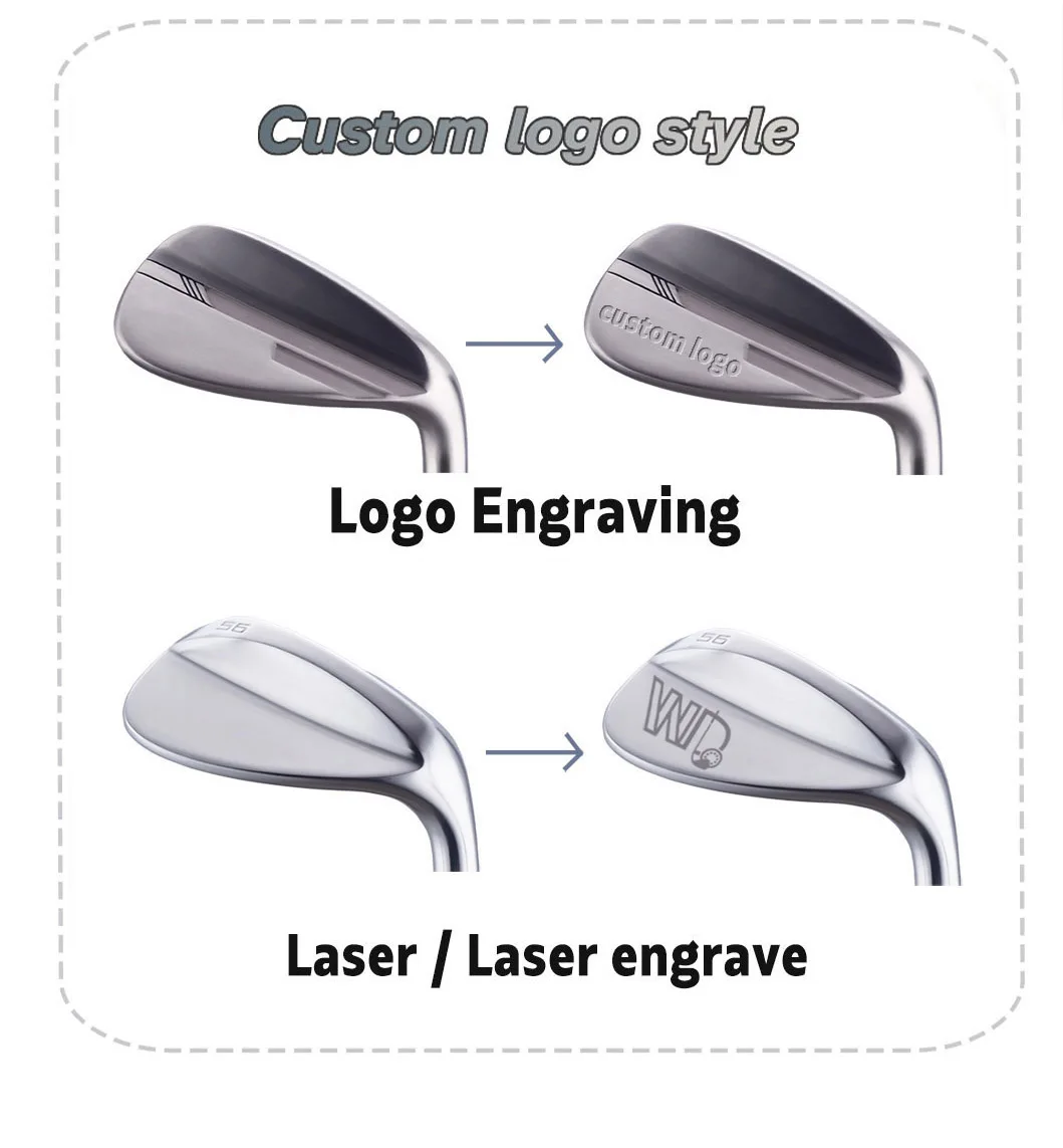 USGA Conforming Golf Wedge Heads - Right Handed Set