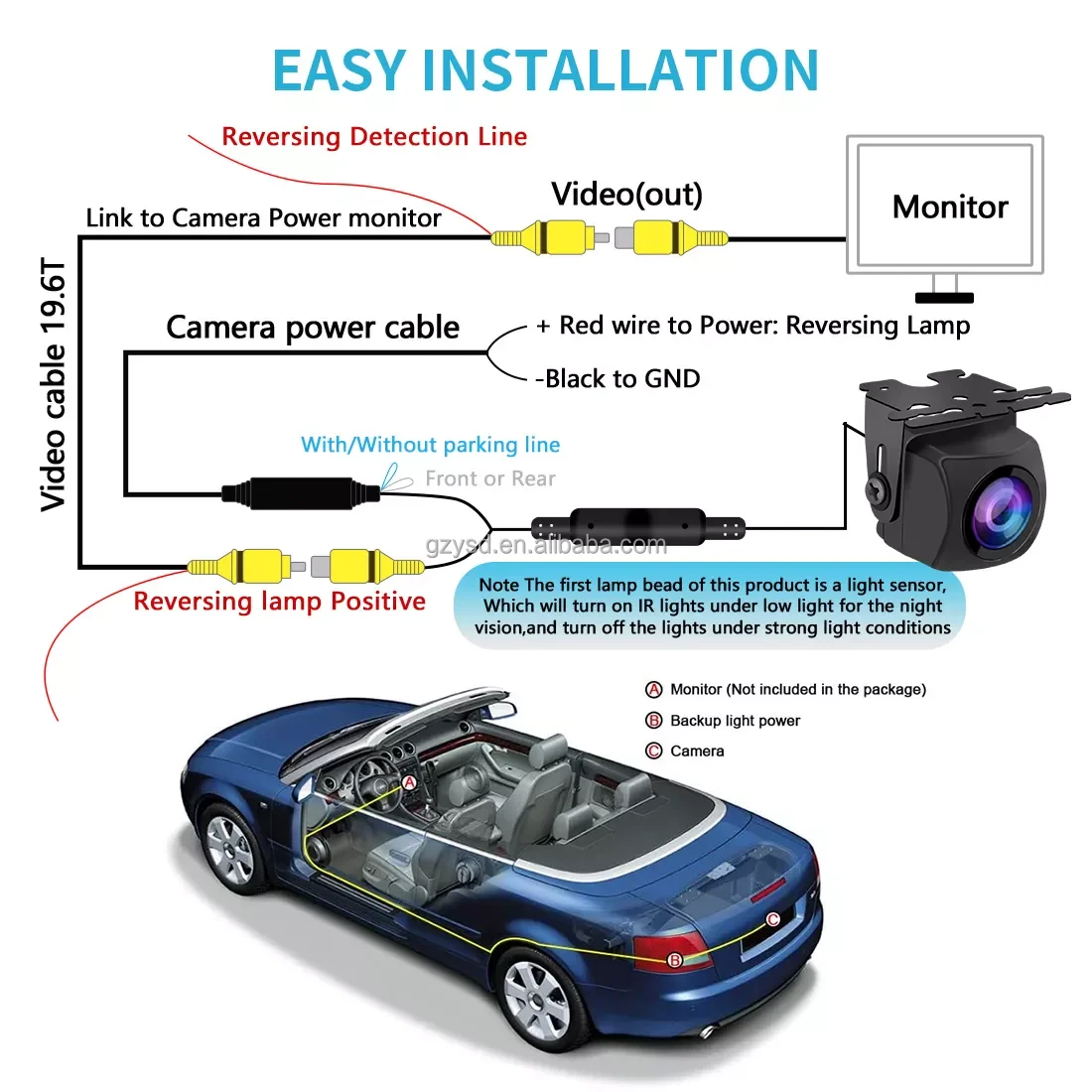 Universal Night Vision Car Reverse Camera - 160 Degrees AHD