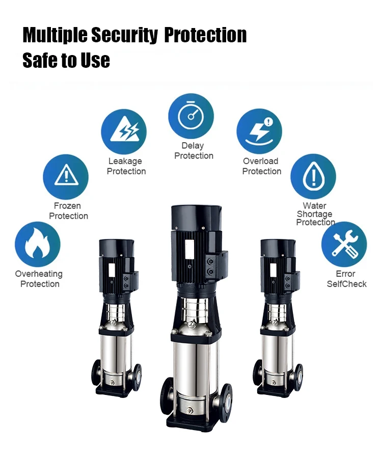 Feili Pump - High Pressure Centrifugal Pump for Industrial Use