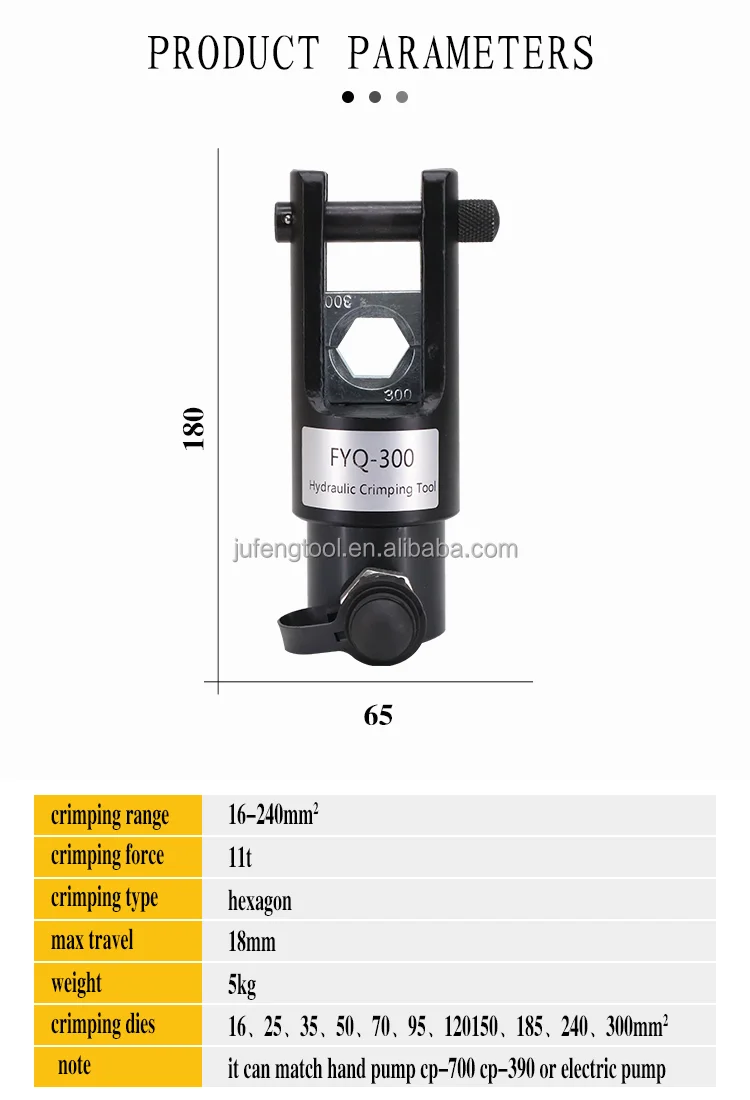 Fyq-300 Split-Unit Hydraulic Pliers - 11ton Crimping Tool