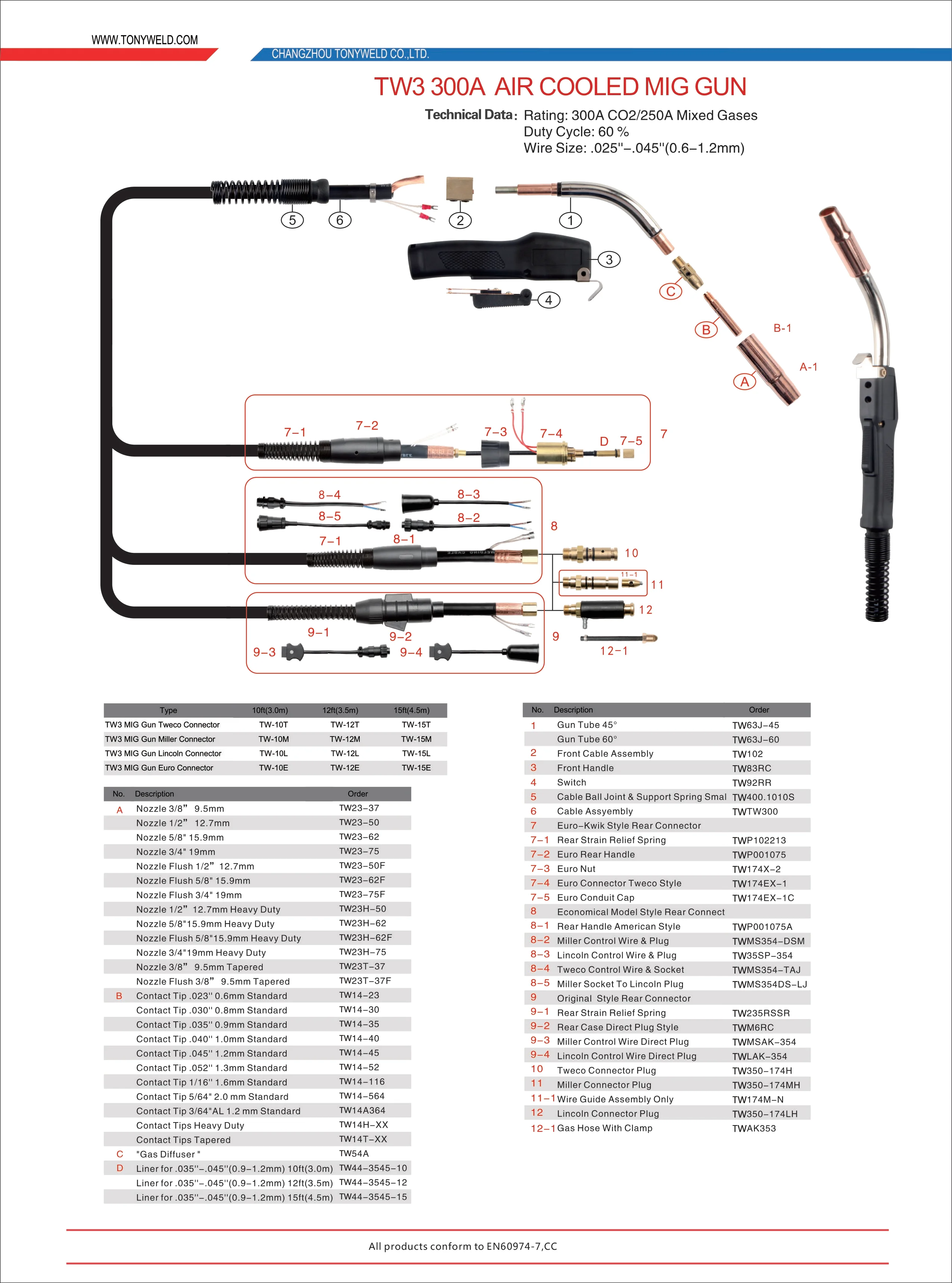 Tweco Mig Welding Torch TW3 Type 3# Gas Cooled 300A Welding Gun with ...