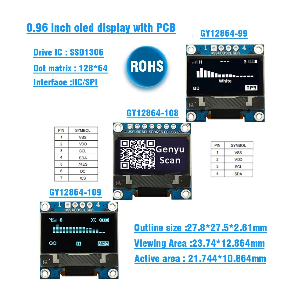 White Blue Yellow OLED I2C SPI 128x32 128x64 256x64 SSD1306 Display Module