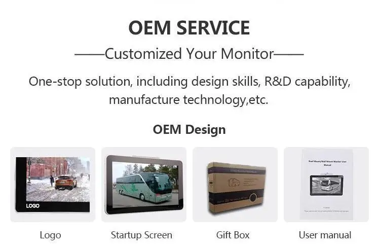 TF Model 12V Roof Monitor for Car with Android Auto WIFI Function ...