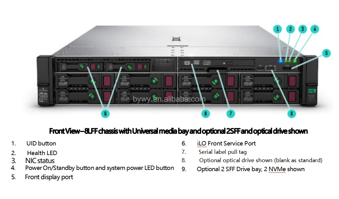 HPE Proliant DL380 Gen 11 Server - Fast Shipping & 3 Year Warranty