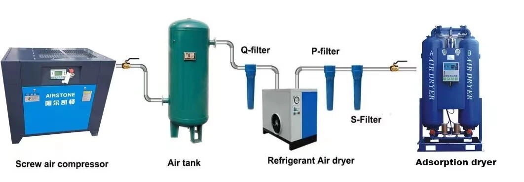 High Pressure Air Storage Receiver Tank 13 Bar 1500L
