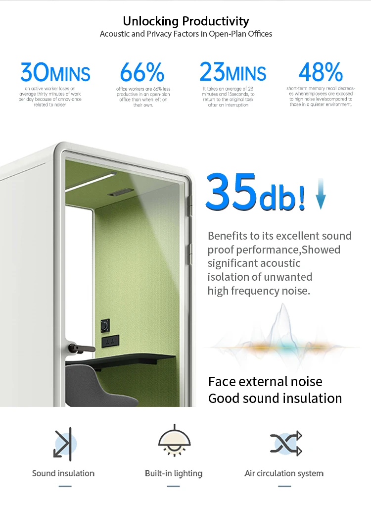 Minimalistic Office Booth Pods Office Soundproof Booth Excellent Office ...