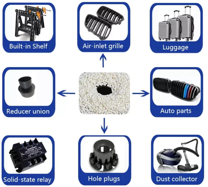 Lg Chem Abs Af312c Fr V0 Granules Natural/black Abs Plastic Injection Pp Abs Lldpe Red ...