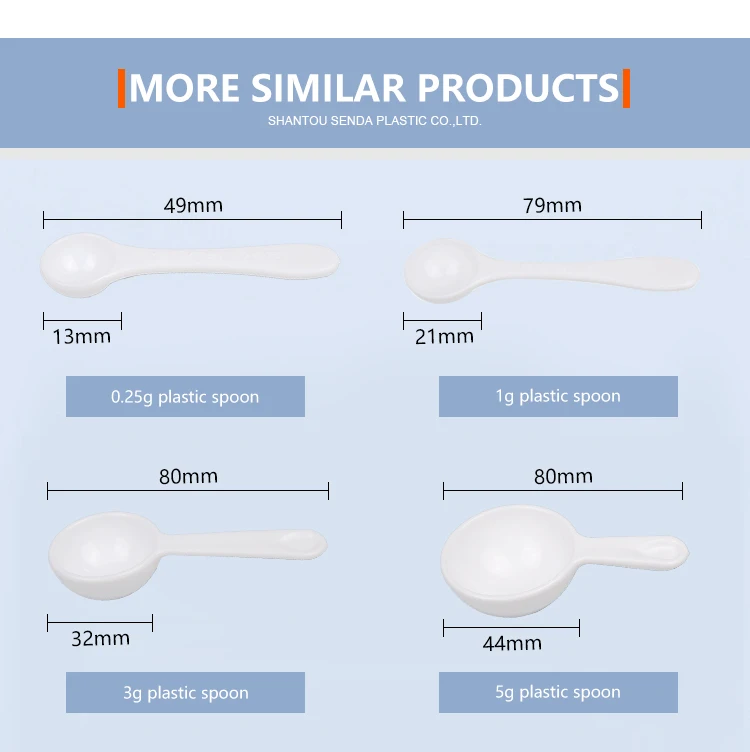 0.25g Medicine Spoon - Precision Powder Mini Plastic Spoon