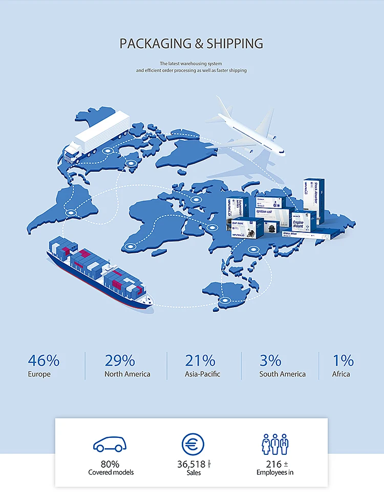 Wareld Window Lift Switch 2229050109 For Benz E300 E350 S56 Drivers ...