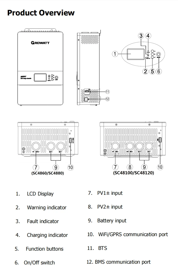 Growatt SC 4860-48120-MPV Solar Charge Controller - Optimize Battery ...