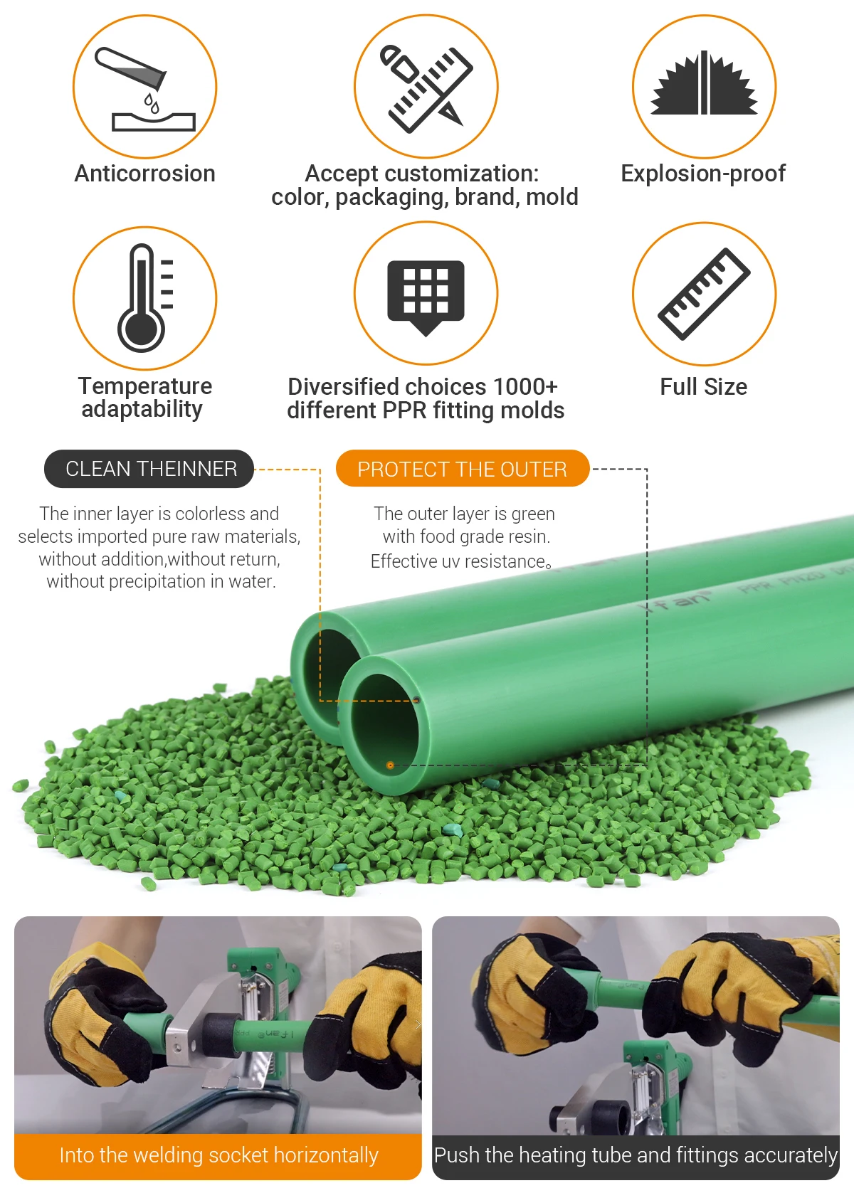 Ifan Professional Plumbing Systems Plastic Green White Tube 20-160mm ...
