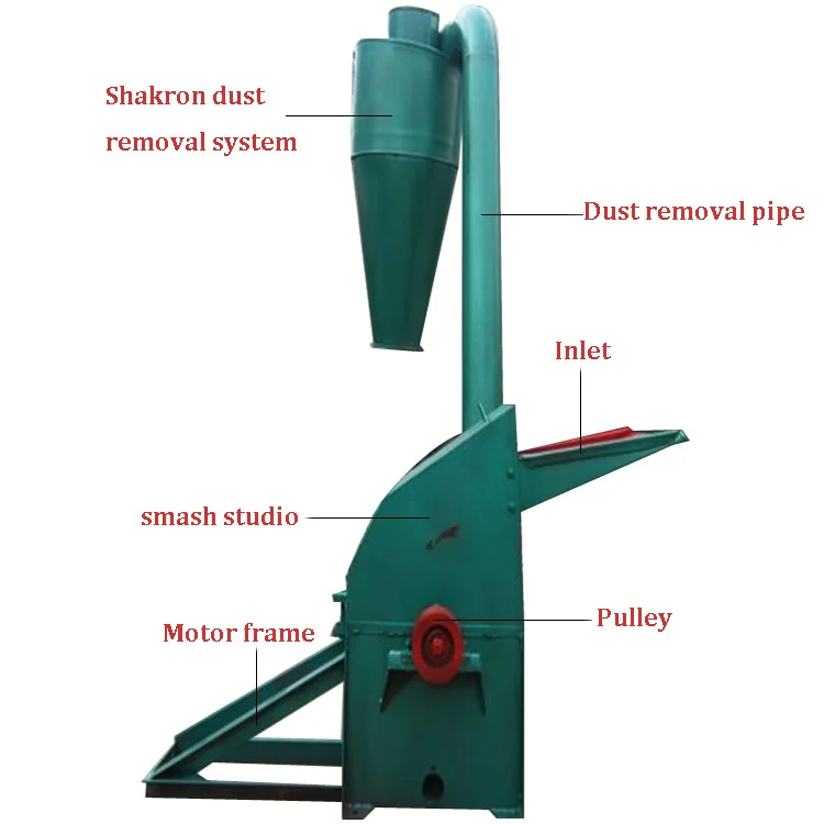 New Electrical Hammer Mill for Maize - Durable & Versatile Grain ...
