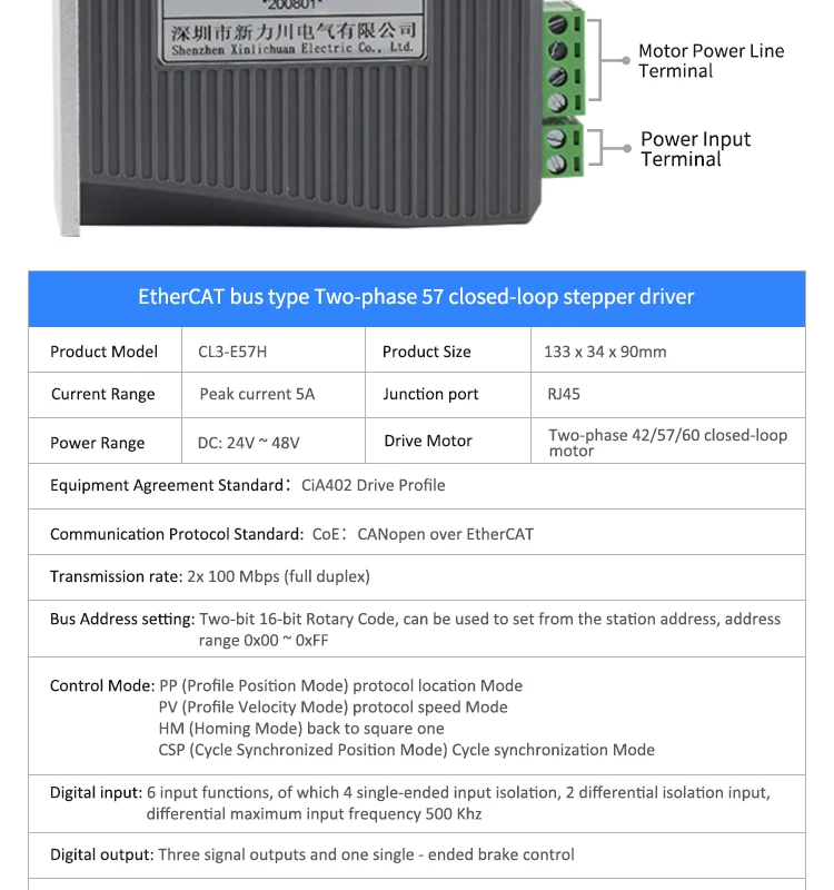 Hot Sale Ethercat 1.8 Degree 2.8N.m NEMA24 Cnc Closed Loop Stepper Motor with Driver LC60H284 ...