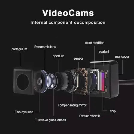 360 Degree Bird View System - 4ch Camera Car DVR Record 2D/3D