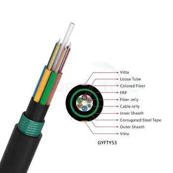 Outdoor Direct Buried Double Sheath Armored Cable With Frp G652d G657a Fiber Optic Cable Roll ...