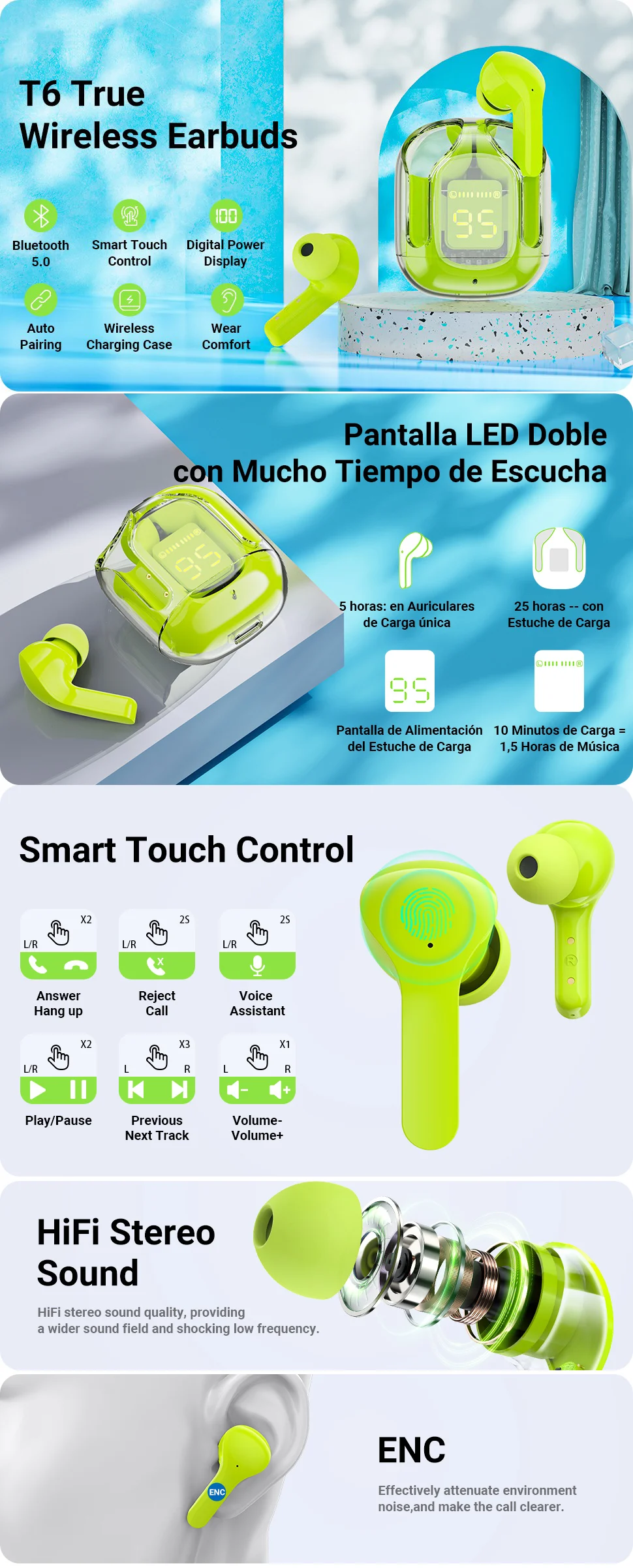 M98 Sports Wireless Earphones Transparent Led Digital Display Headset ...