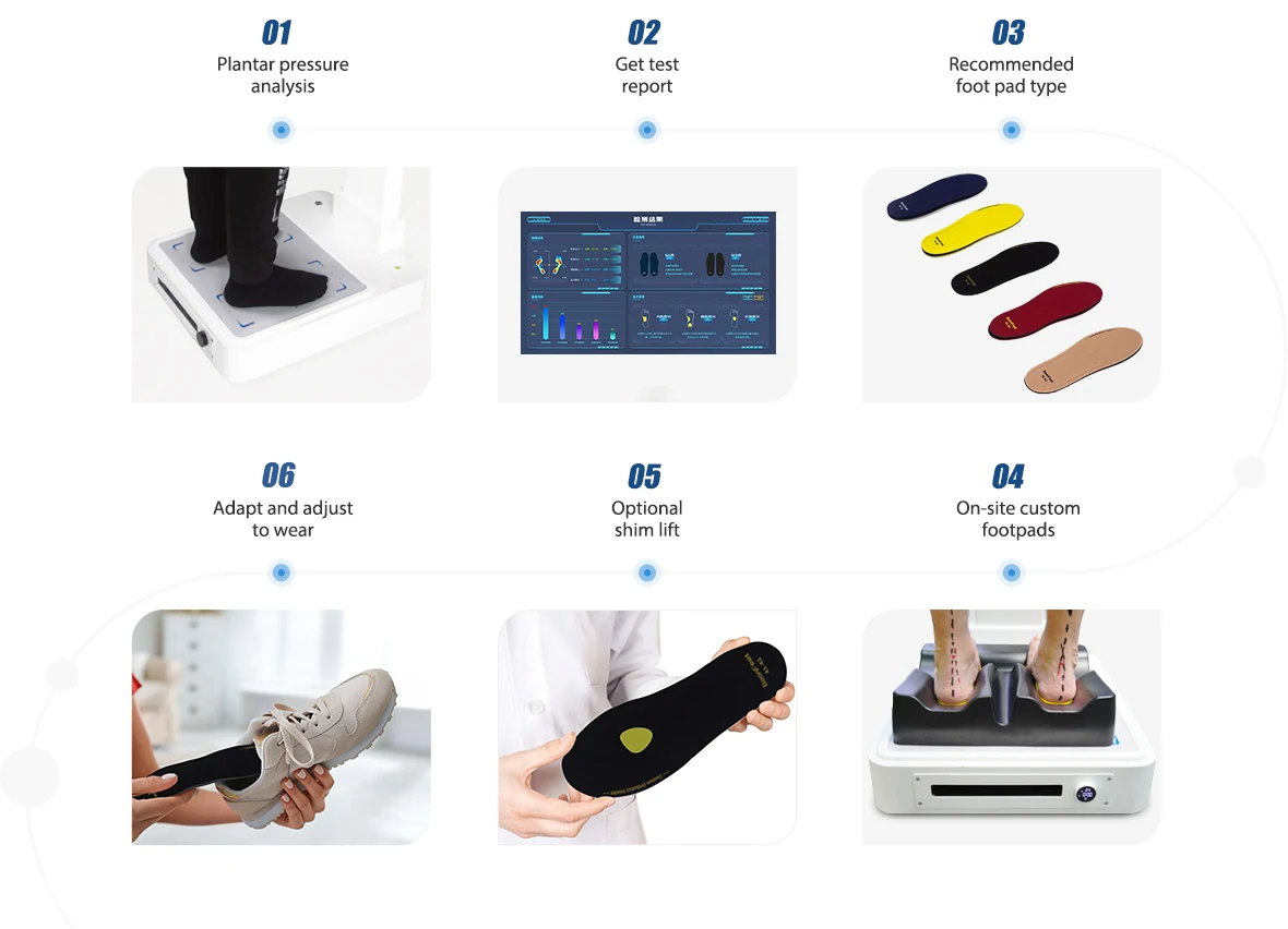 Foot Pressure Detection Feet Mapping Machine Custom Fit Orthotics ...