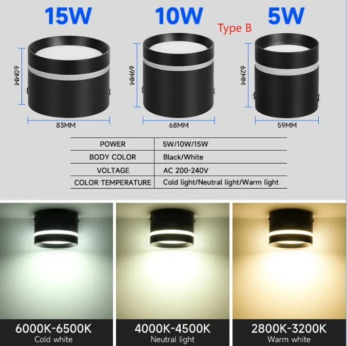 5W 10W 15W IP44 down Ceiling Lighting - Efficient LED Solutions