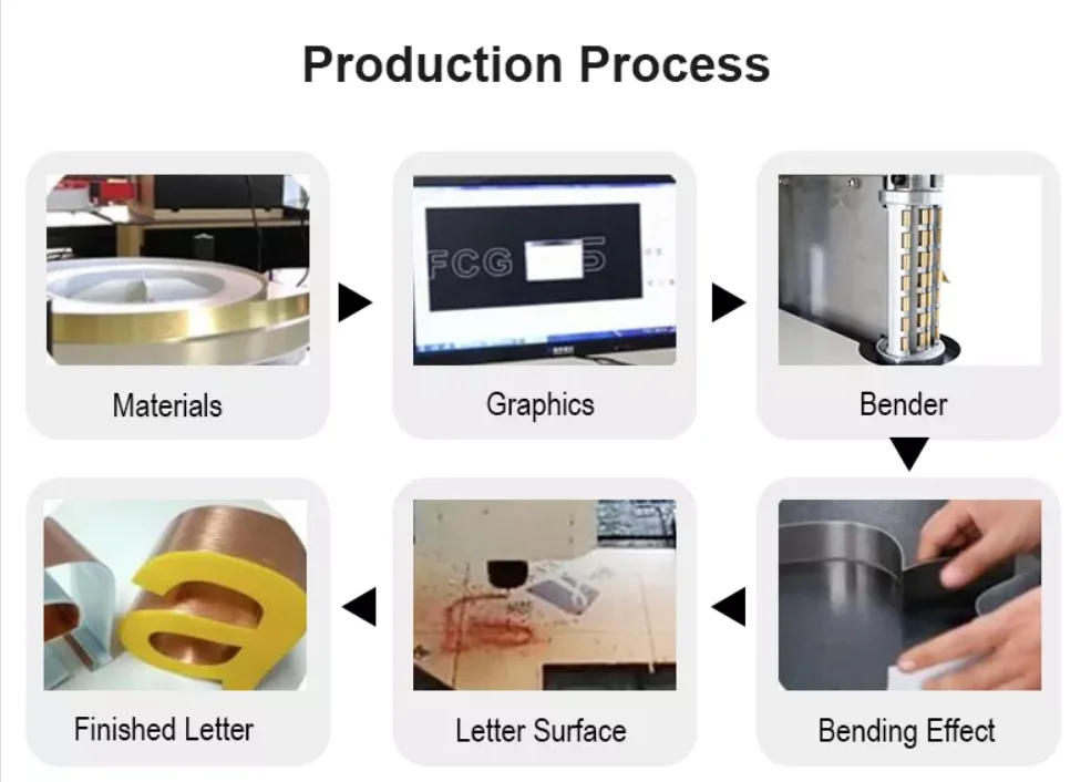 3D Sign Making Letters Bender CNC Channel Letter Bending Machine