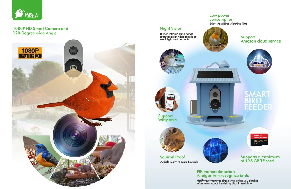 HiBirds Smart Bird Feeder HB-F4 Can Recognize Over 10000 Birds with a ...