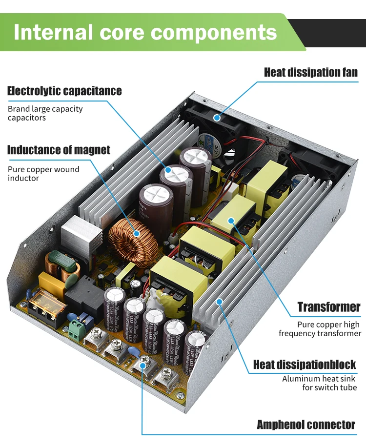 3000w Smps Power Supply Ac 230v Dc12v24v 36v 48v 60v 80v 110v 220v 300v ...