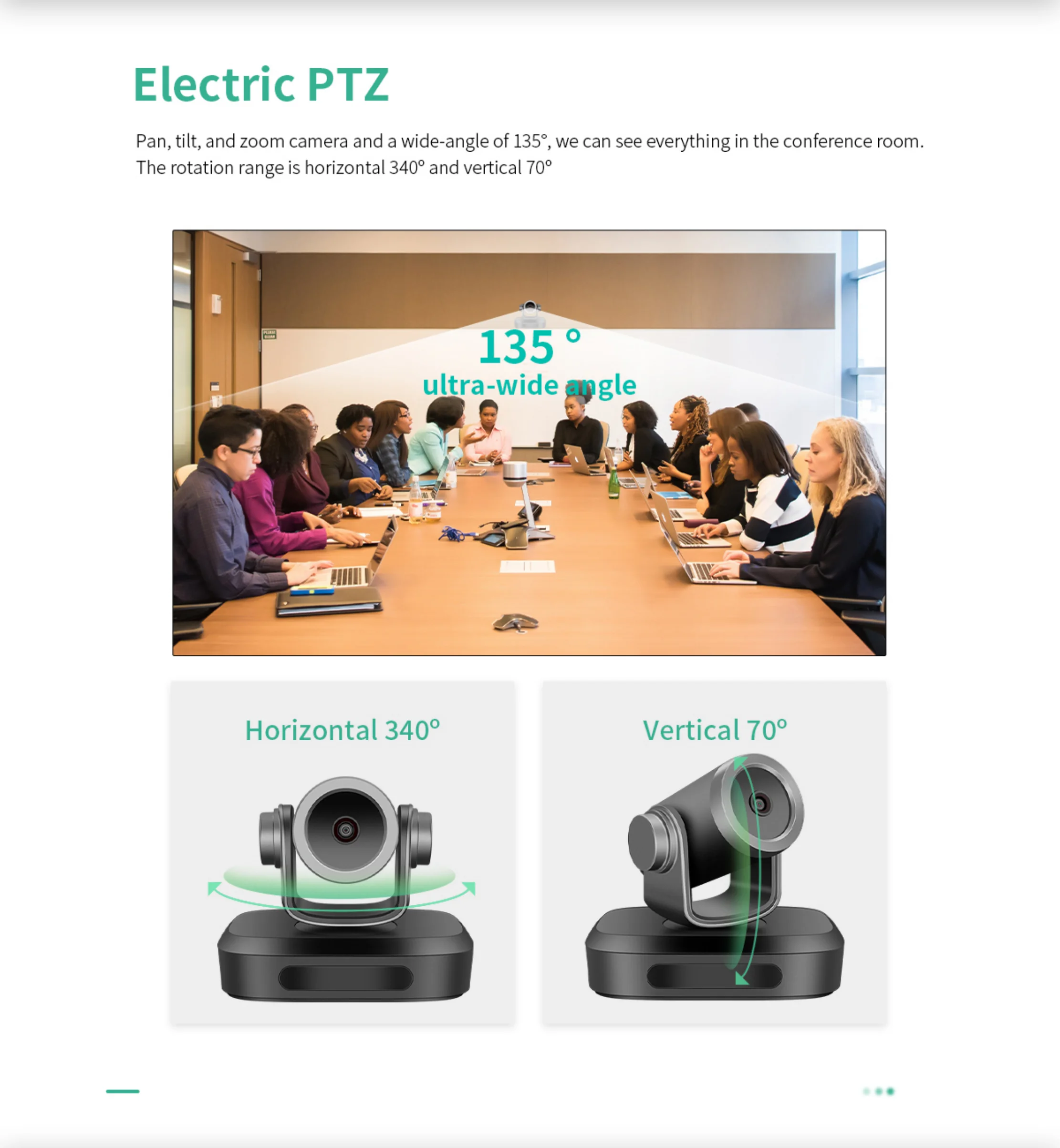 Hd Video Conference Camera Ptz 135 Ultra-wide Angle 2.4g Wireless ...