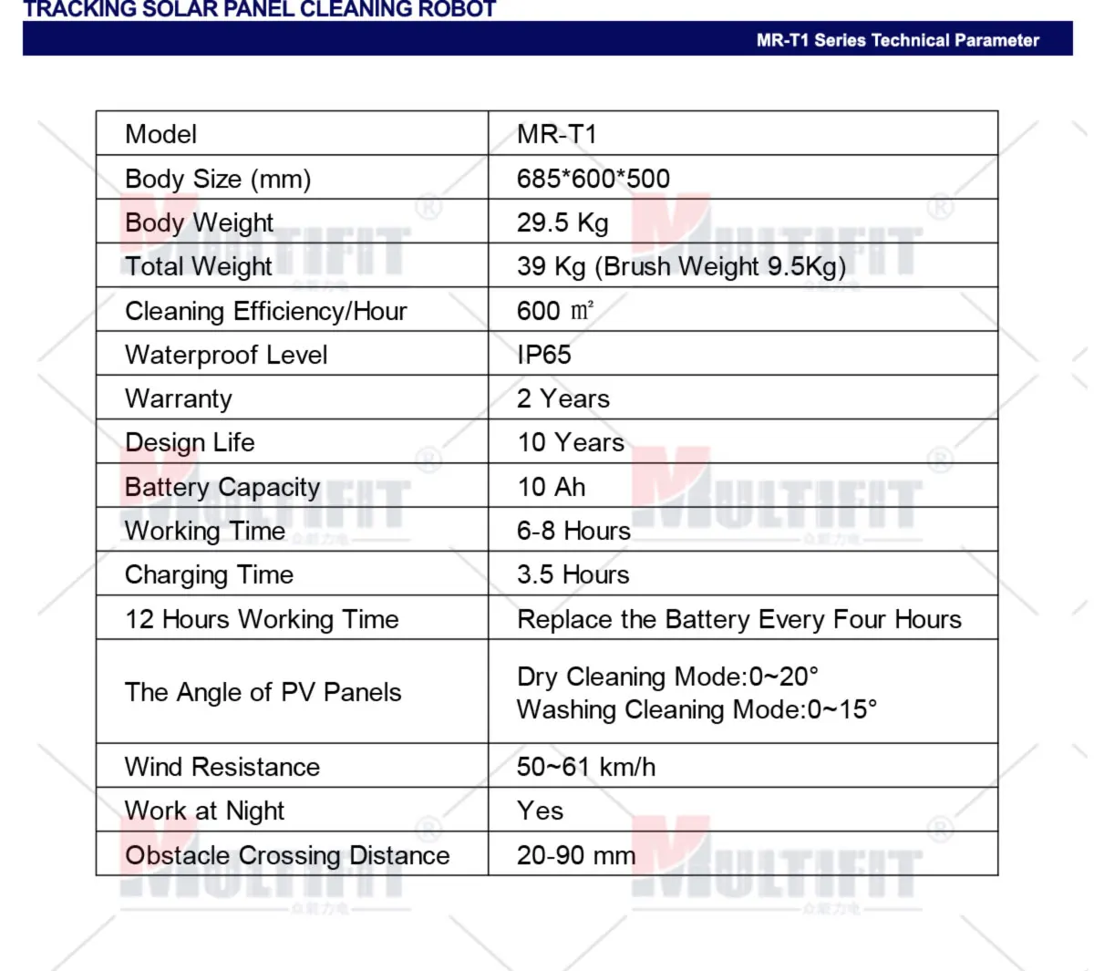 Multifit Mr-t1 Compact Fully Automatic Machine Solar Panel Cleaning ...