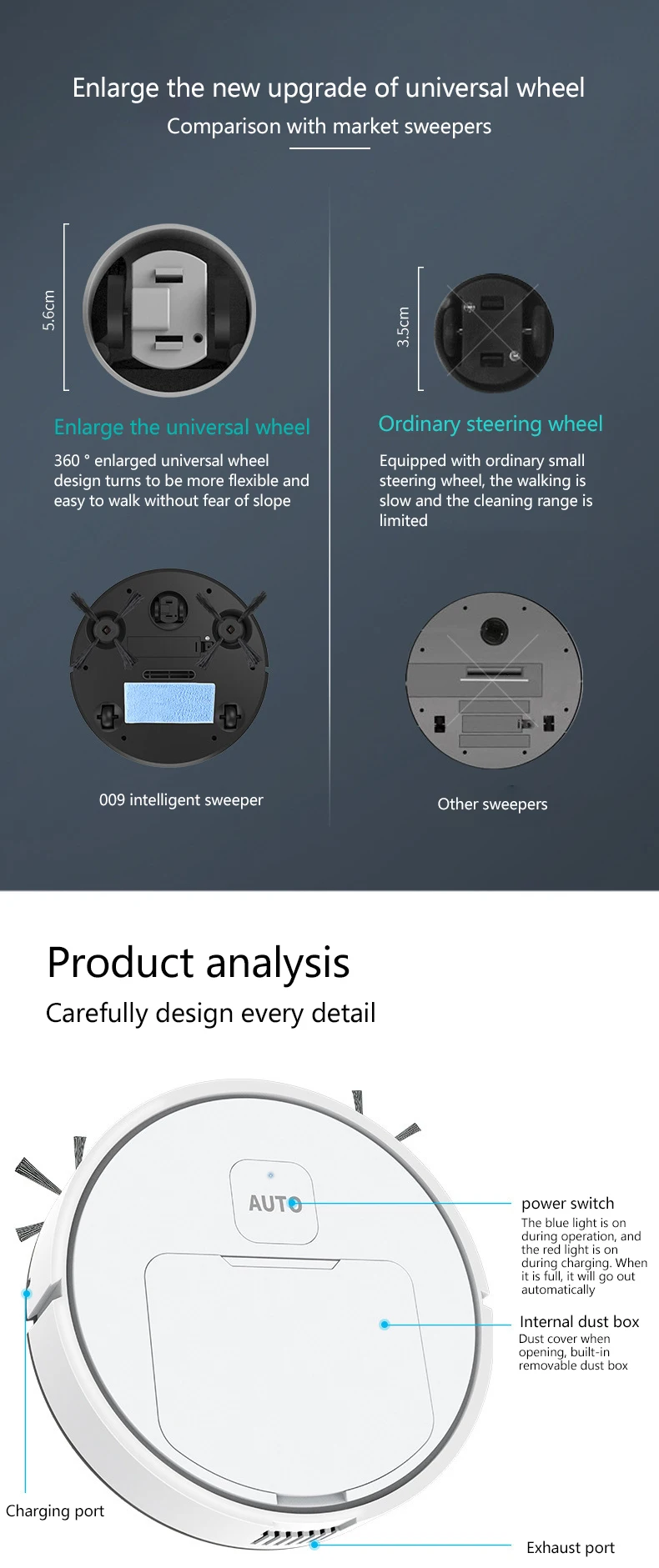 Wholesale Automatic Machine Sweeping Mini Cleaning Machine Lazy Vacuum ...