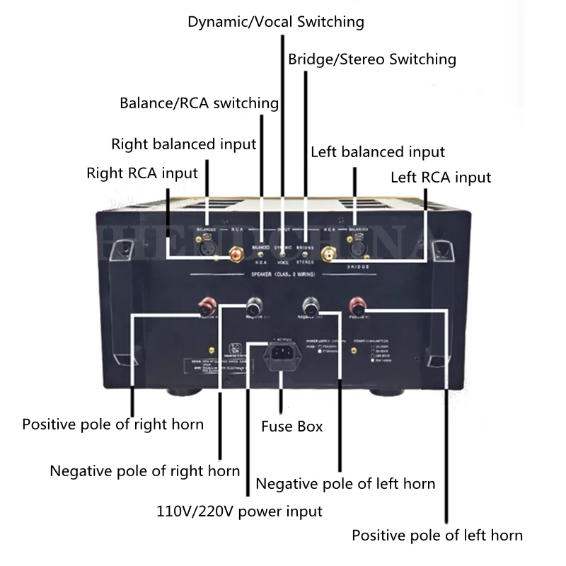 STEREO POWER AMPLIFIER P-7300 - Each Channel Delivers Ample Power