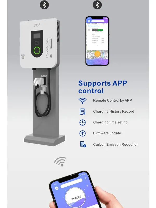 Dc Fast Charger Ccs Ccs2 3 Phase For Ev Auto Electro Car Ev Charger ...