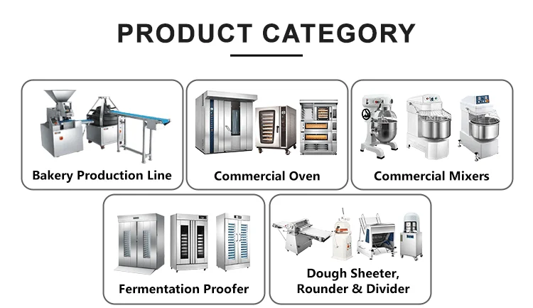 Commercial Bakery Equipment - High Productivity Solutions