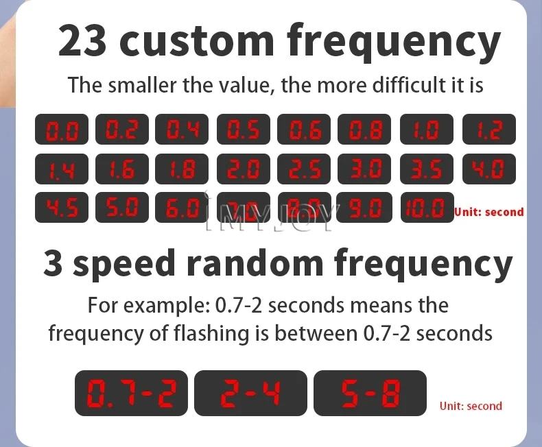 2024 New Products Response Speed Agility Lamp Sports Game Equipment ...
