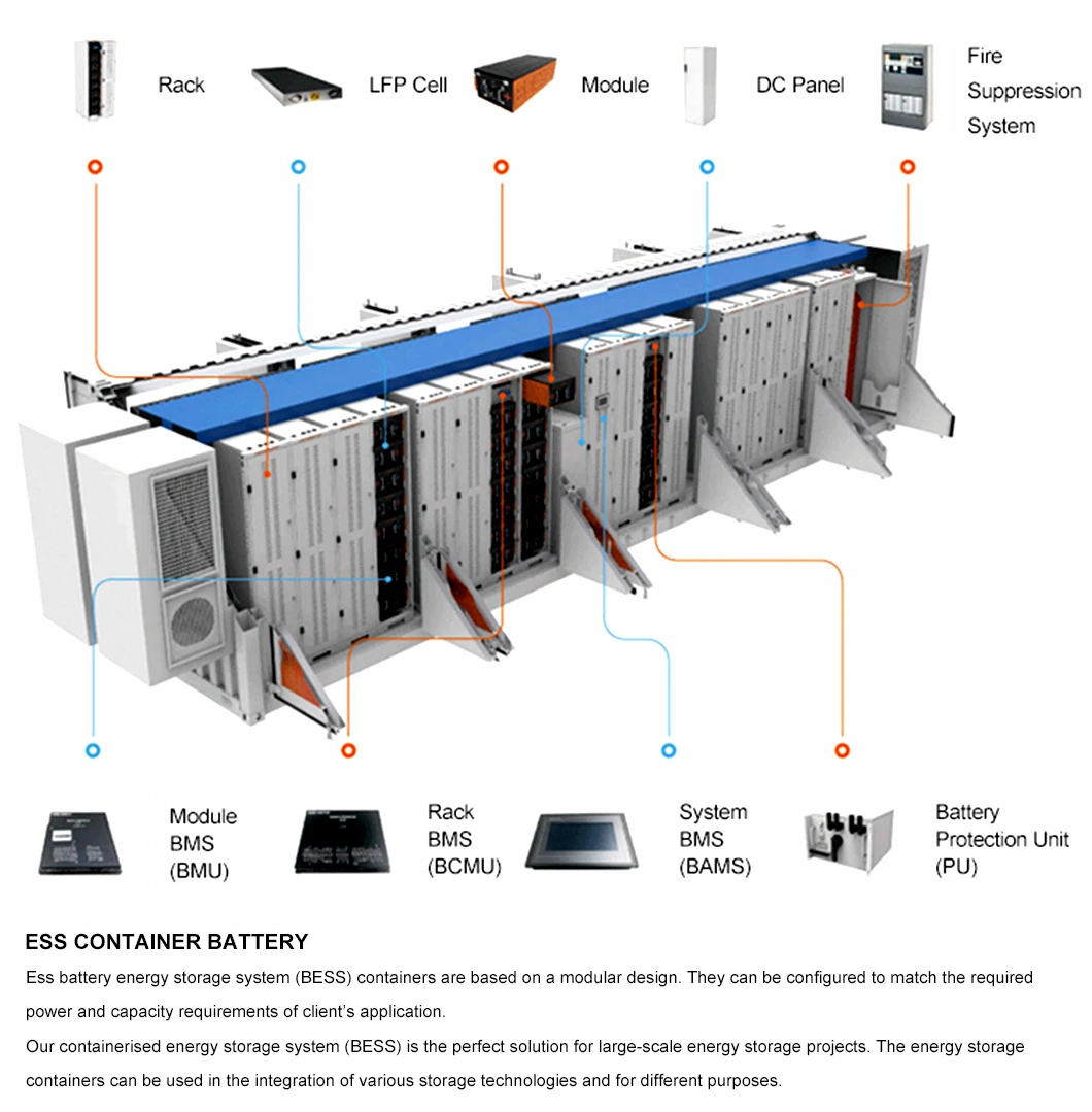 Custom Industry Ess Solar System Lithium Battery Energy Storage System ...