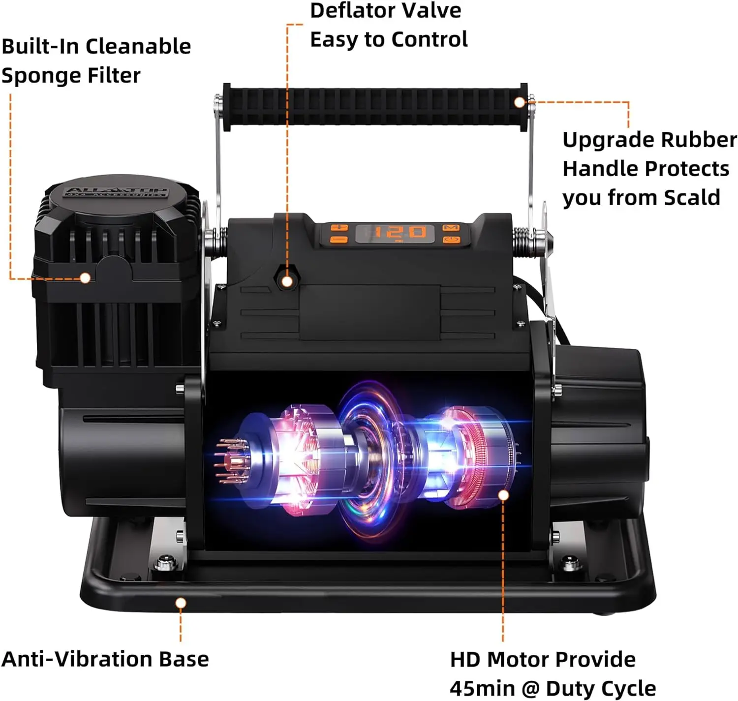 All-top 12v Air Compressor W/lcd Control Panel To Preset Target ...