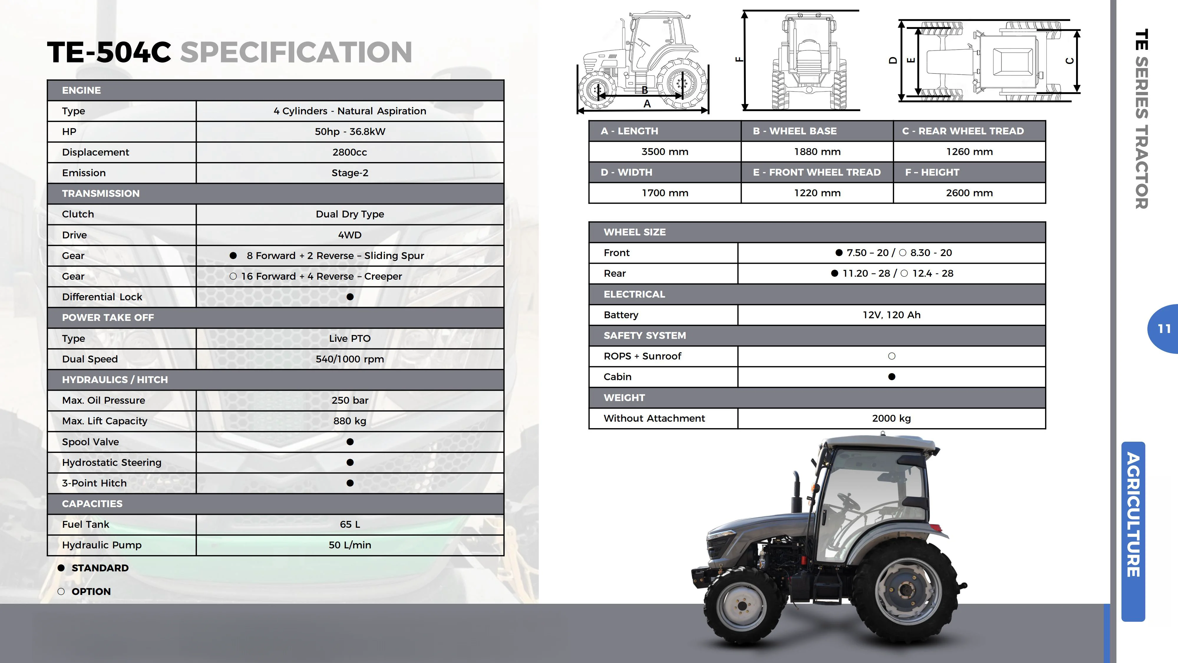 Farming Erquipment Agricultural Small Tractors Mini Farm Agricol ...