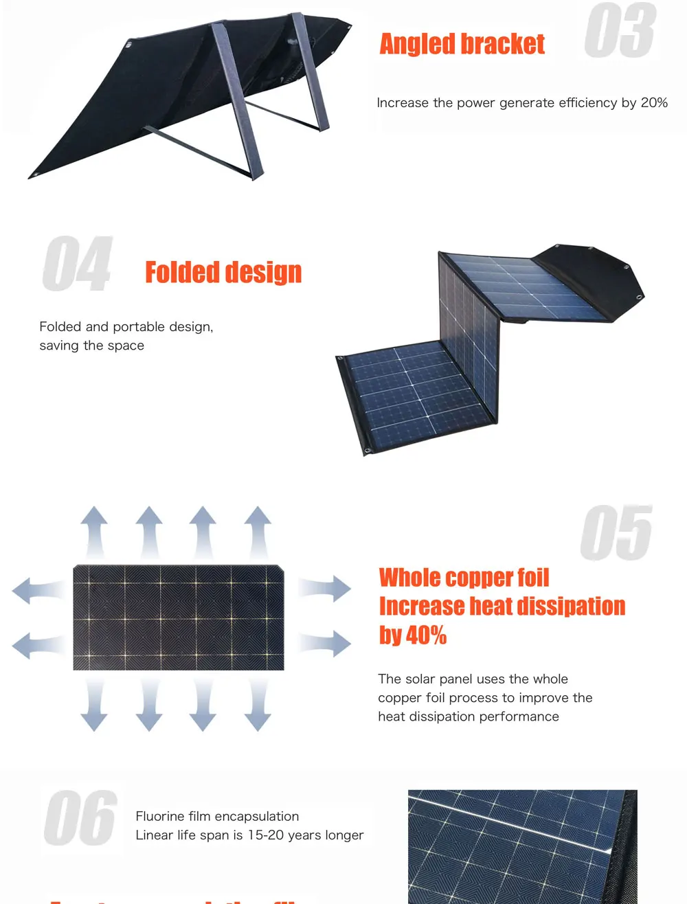 Customize Logo Portable Solar Panel 100w Black 3 Fold Solar Panel ...