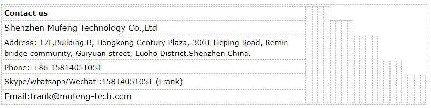 Wifi Wireless Landline Support 4g Card Network Ip Phone Voip Sip For ...