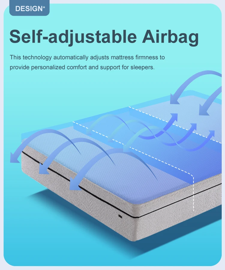 AI Smart Mattress Cooling Gel Infused Memory Foam Electric Adjustable ...