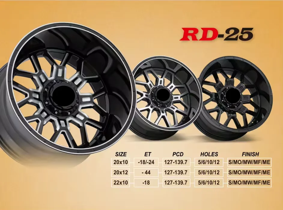 Multi-spoke Concave Design Negative Offset Forged Wheels For Pickup ...
