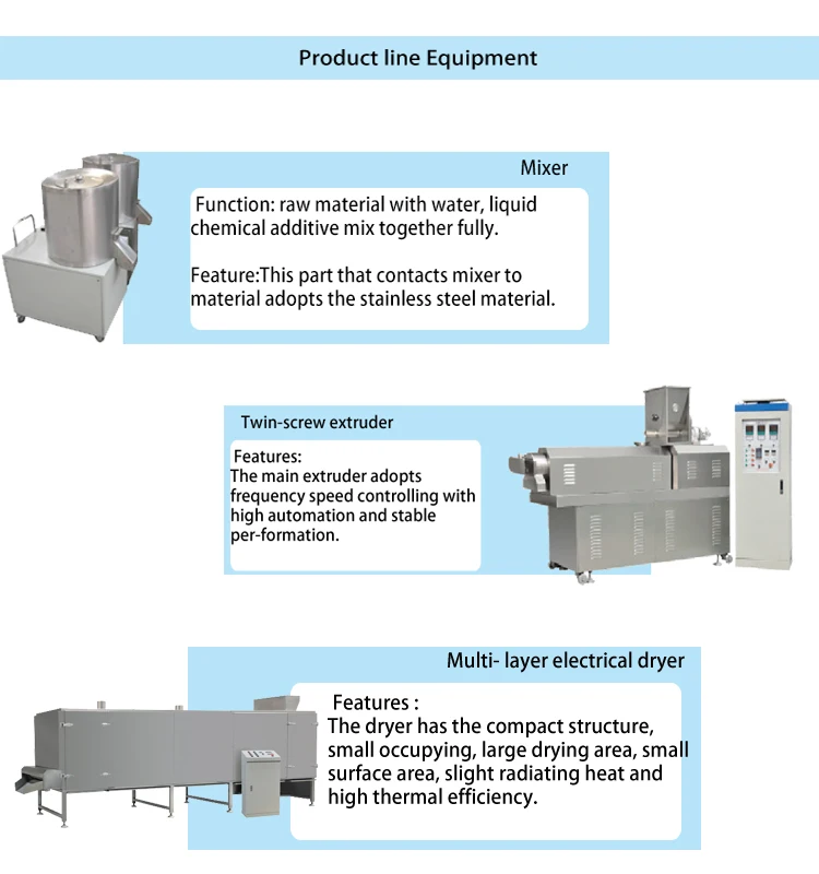 Biodegradable Rice Straw Production Line Rice Knives And Forks Making ...