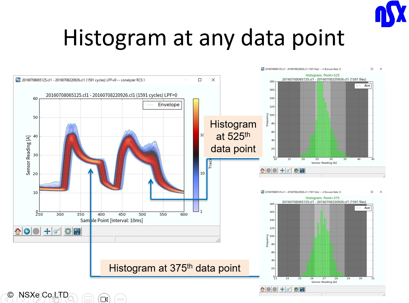 Manually Operated Transmit Cold Industrial Monitoring Data Logger - Buy ...