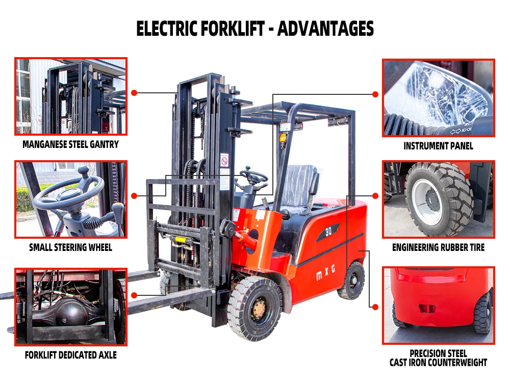 Truck Mounted Forklift Diesel 3.5 Ton 4x4 Off-road Forklift Sales - Buy ...