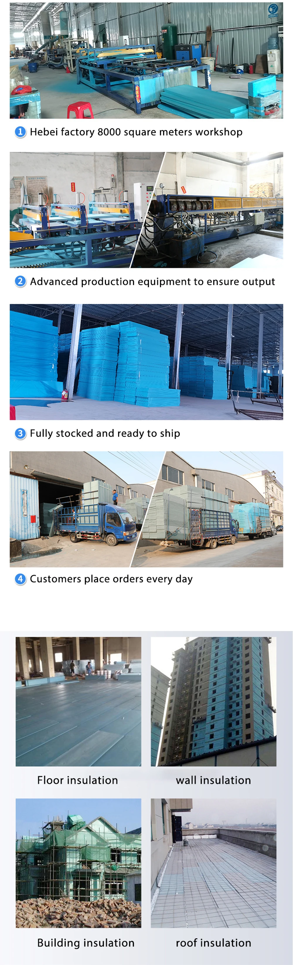 100mm Thick Polystyrene Sheets Xps Foam Extruded Xps Polystyrene ...