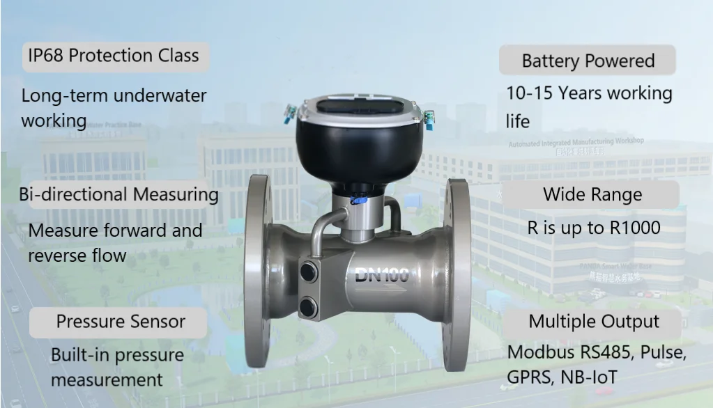 Industrial Cold Bulk Intelligent Lora Ultrasonic Wired Remote Flow ...